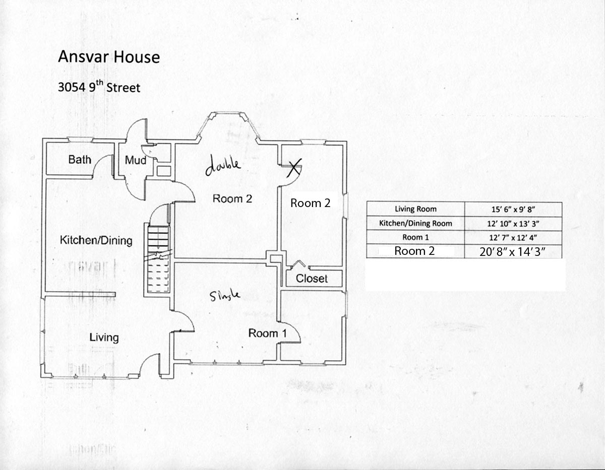 Ansvar House, 3054 9th Ave. | Augustana College